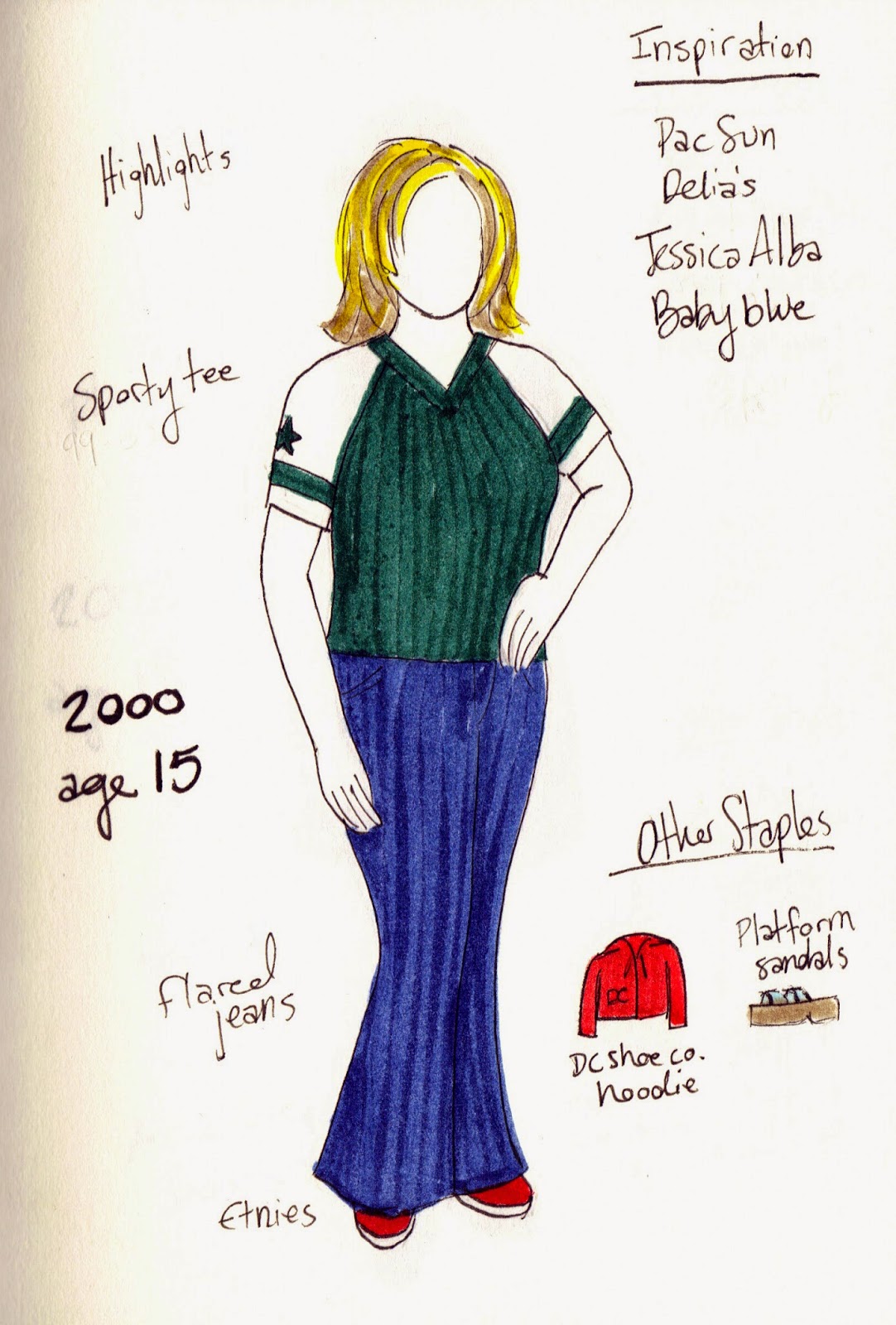 Sketchy Attire: Style Evolution