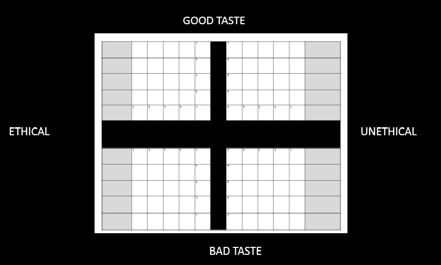 Bradley Morahan: JOUR1111 Blog