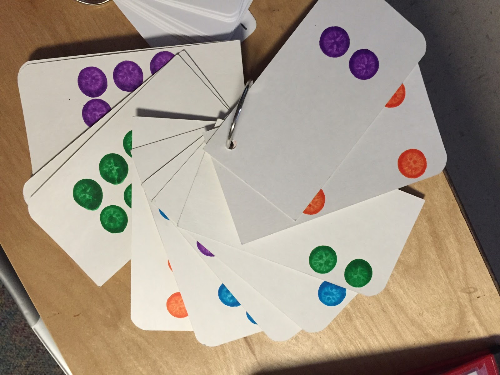 Math Tubs in Kindergarten: 2015