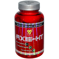 Axis HT Testosterone Booster Reviews ~ Men's Health Magazine