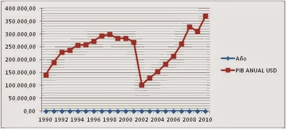 Informática Educativa Carlosfmur@gmail.com