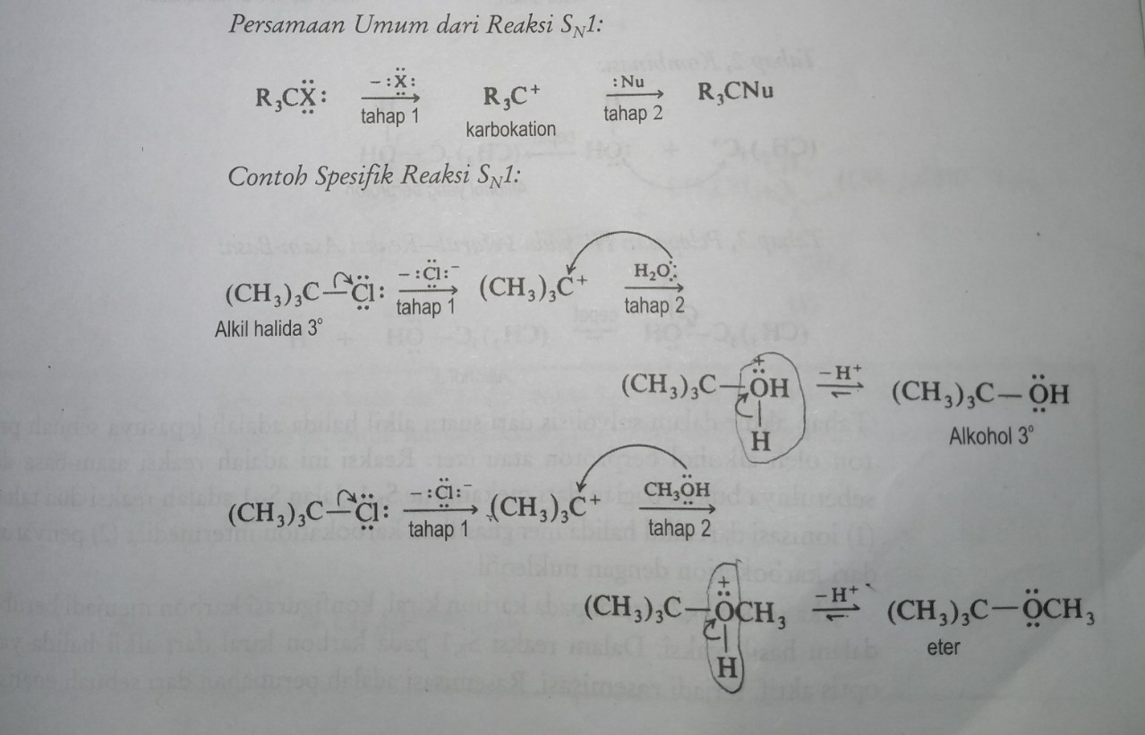 Reaksi Substitusi Nukleoilik SN1