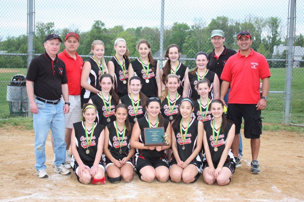 The Reporter Blogs: Kid Sports