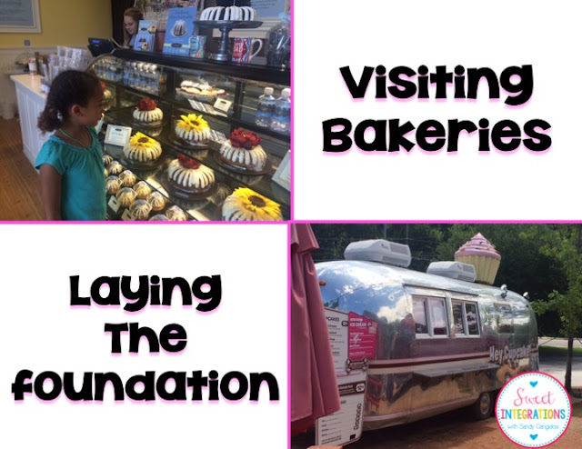 Following Directions With Project Based Learning | Sweet Integrations