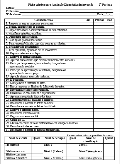 Profª: Ivani Ferreira: Fichas avaliativas para educação infantil ...