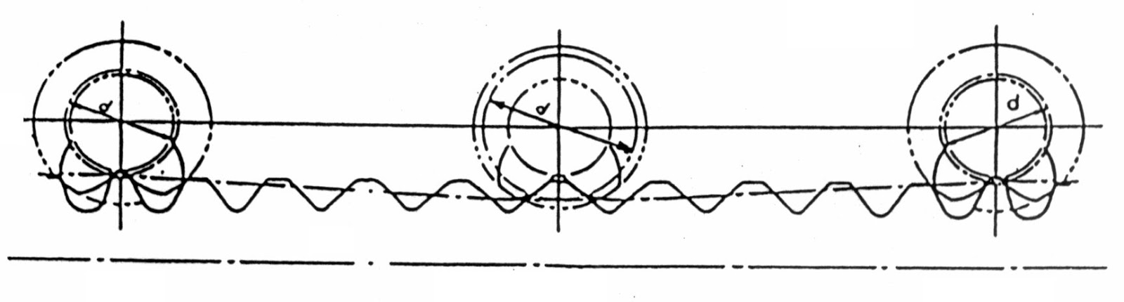 Sistem Kemudi Tipe/Jenis/Model Rack Dan Pinion - dokumen apa saja