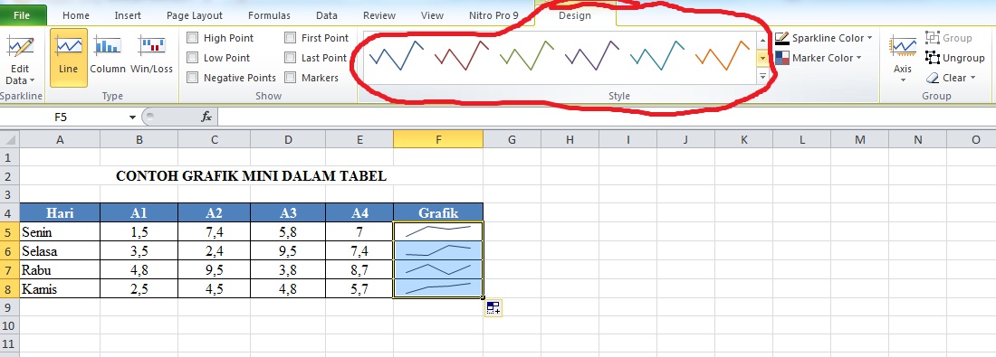 Cara Mudah Membuat Grafik Mini Dalam Tabel Menggunakan Microsoft Excel ...