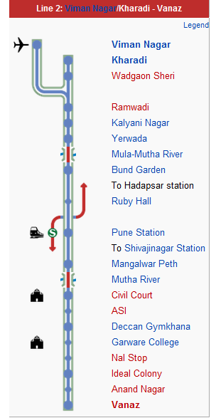 Pune Real Estate: Pune Metro Project - A Real estate Boom -Or Death of ...