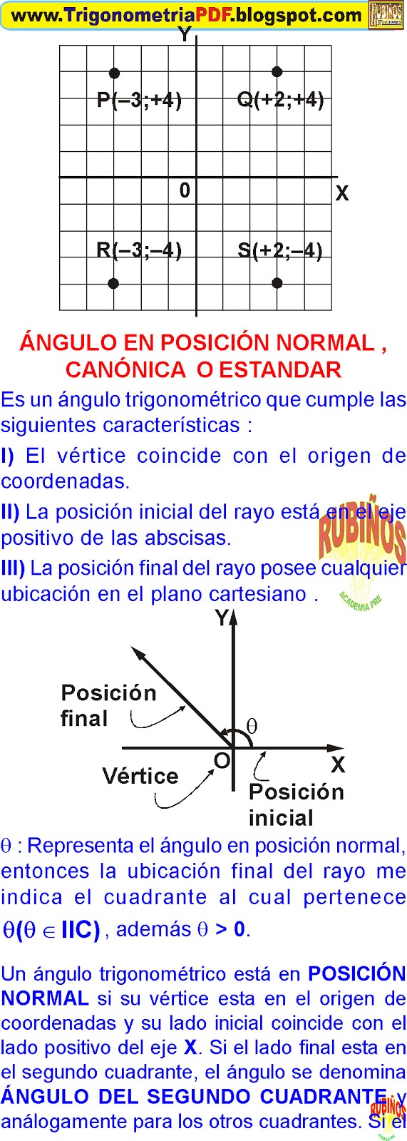 RAZONES TRIGONOMETRICAS DE ANGULOS DE CUALQUIER MAGNITUD PROBLEMAS ...