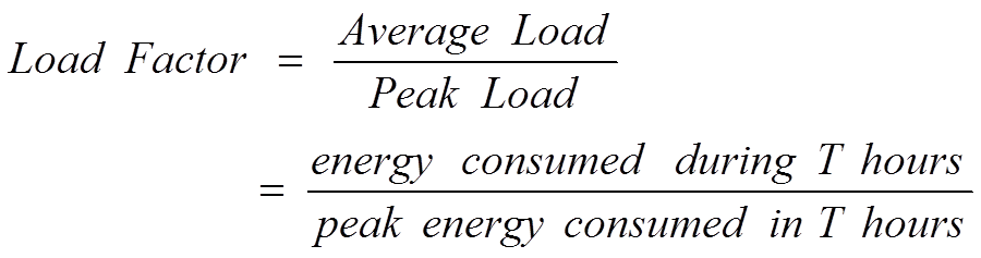 Electrical Basic Terms Definations: LOAD CHARACTERISTICS & ESTIMATION ...