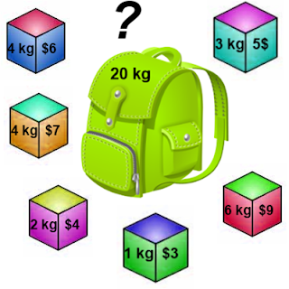 Advance Algorithm: NP COMPLETE PROBLEM