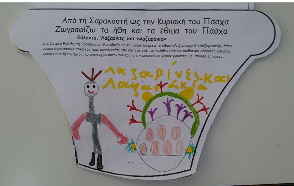 ...Το Νηπιαγωγείο μ' αρέσει πιο πολύ.: Τα ήθη και τα έθιμα του Πάσχα ...