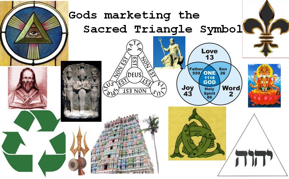 Symbols Of God The Father