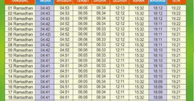 JADWAL IMSAKIYAH RAMADHAN TAHUN 2020/1441 H BENGKULU - Kurikulum Pelajaran