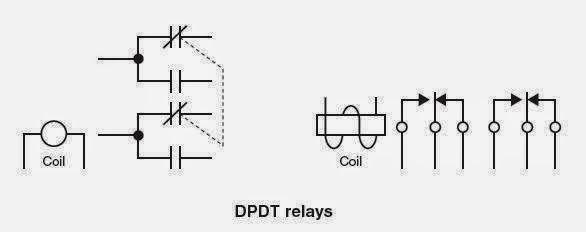 hvac float switch wiring diagram - Pansy Woerner
