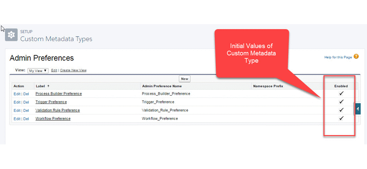 Summer’17 :: Retrieve and Deploy Metadata through Apex | Technical Potpourri from Sudipta Deb