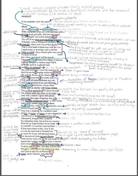 Interpretive Note-taking - My University Prep