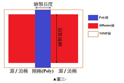 Layout No. 1 佈局大師: Poly_1
