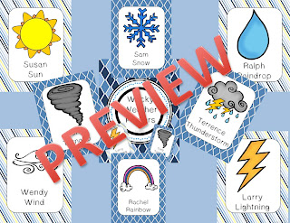 Polka Dot Firsties: Wacky Weather