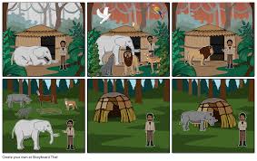THEMES AND LESSONS FROM THE SHORT STORY WRITTEN BY JOMO KENYATTA BY THE ...