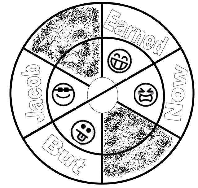 BIBLE CRAFTS FOR KIDS: Laban Cheats Jacob