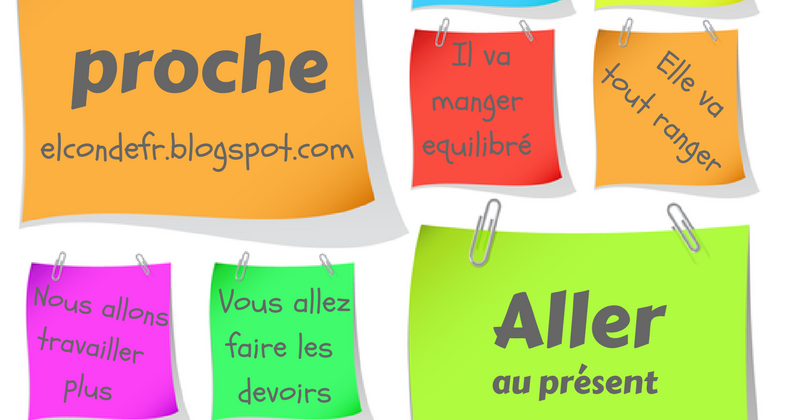 El Conde. fr: Le futur proche