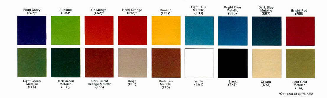 Just A Car Guy: 1970 Plymouth Rapid Transit Brochure located in the ...