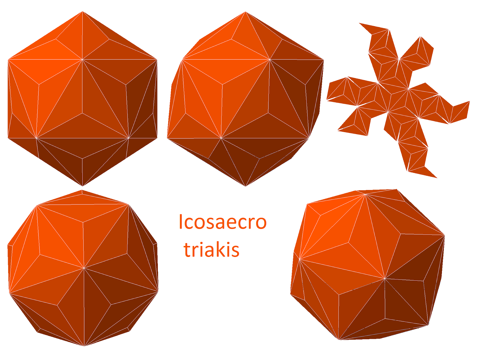 Desarrollo de superficies