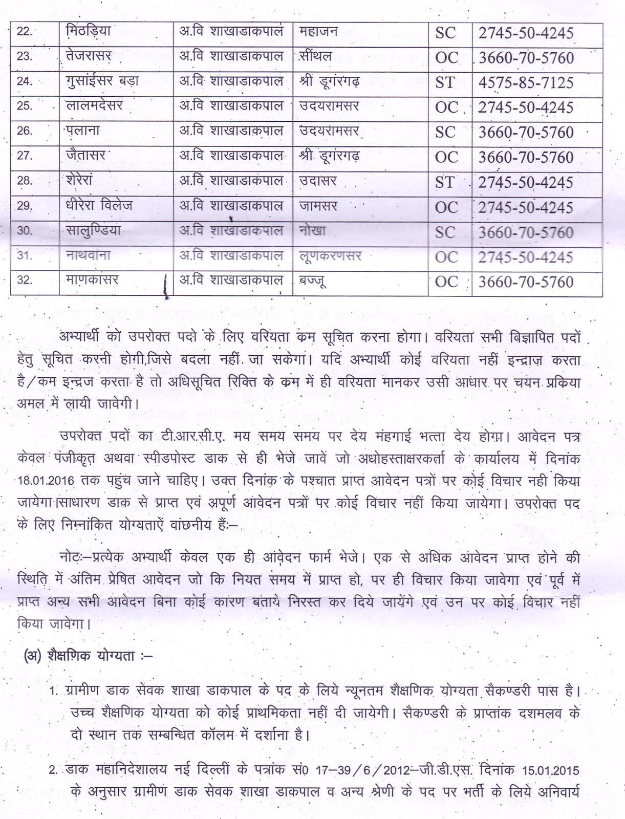Postal Examination: APPLICATION FORM FOR GRAMIN DAK SEWAK / GDSBPM ...