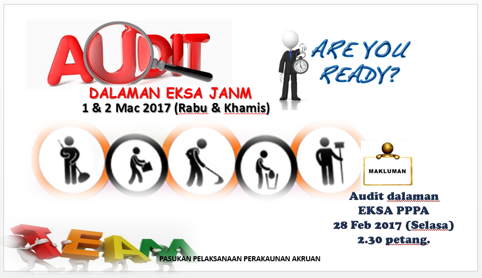 SELAMAT DATANG KE ZON PPPA JANM: MAKLUMAN: AUDIT DALAMAN EKSA JANM DAN AUDIT DALAMAN EKSA PPPA