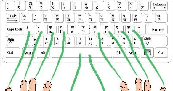 Learn Type with Soni Hindi Typing Tutor