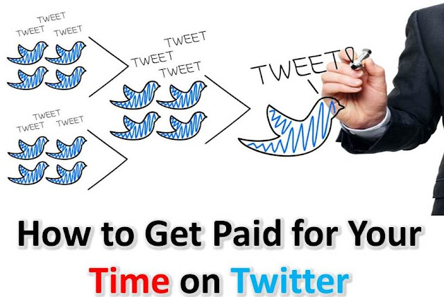 How to Get Paid for Your Time on Twitter - SEO SCRIPT