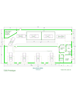 MEINEKE MASTER FRANCHISE: MAACO USA