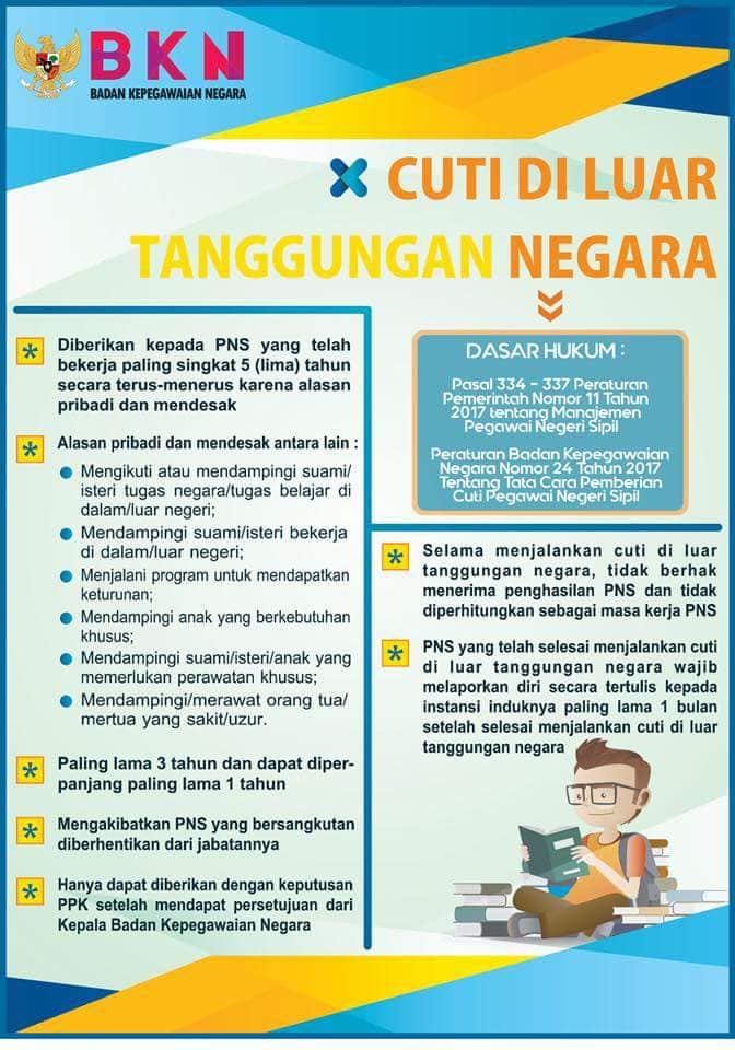 Informasi dan Tata Tertib Cuti PNS Indonesia - Kabar Absensi