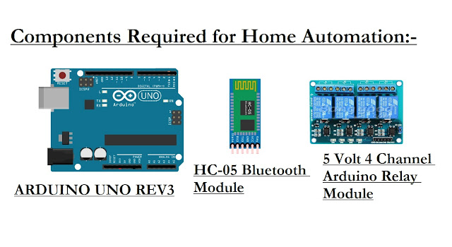 Simple Home Automation Using Bluetooth Module