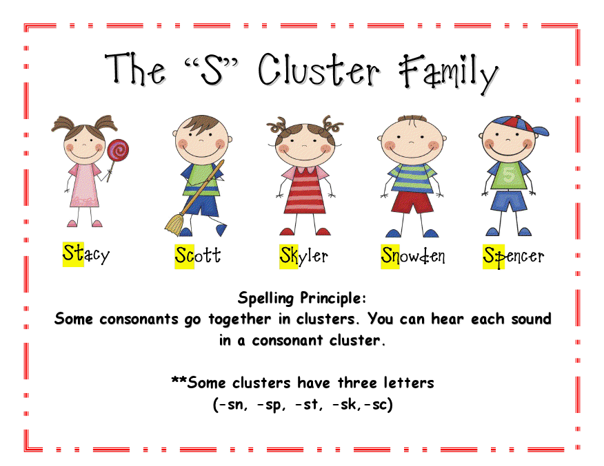 First Grade Funtastic S Clusters S Blends First Grade Funtastic S Clusters S Blends