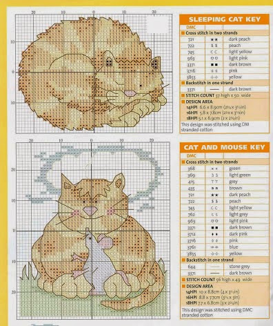 Punto Cruz: Patrones de gatitos en Punto Cruz - Aprende Punto Cruz