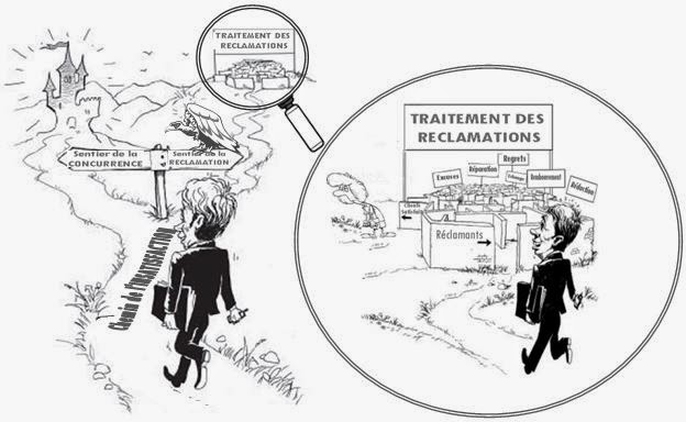 Le Blog de la Réclamation Client: Une gestion des réclamations rentable ...