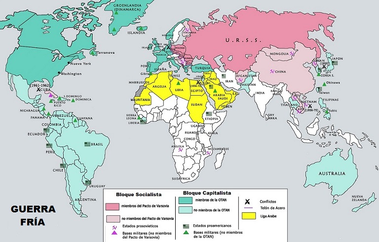 TUS CIENCIAS SOCIALES: 508 GUERRA FRIA. UN MUNDO BIPOLAR