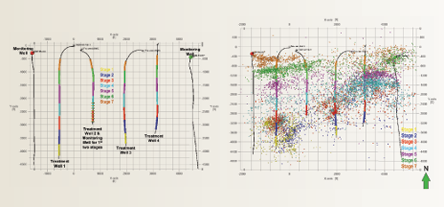 North Dakota Bakken Oil Wells have Improving Economics | NextBigFuture.com