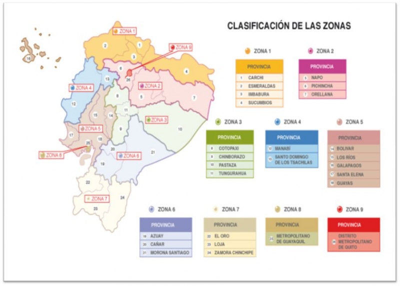 CIUDADES DEL ECUADOR: San Miguel de Tulcán