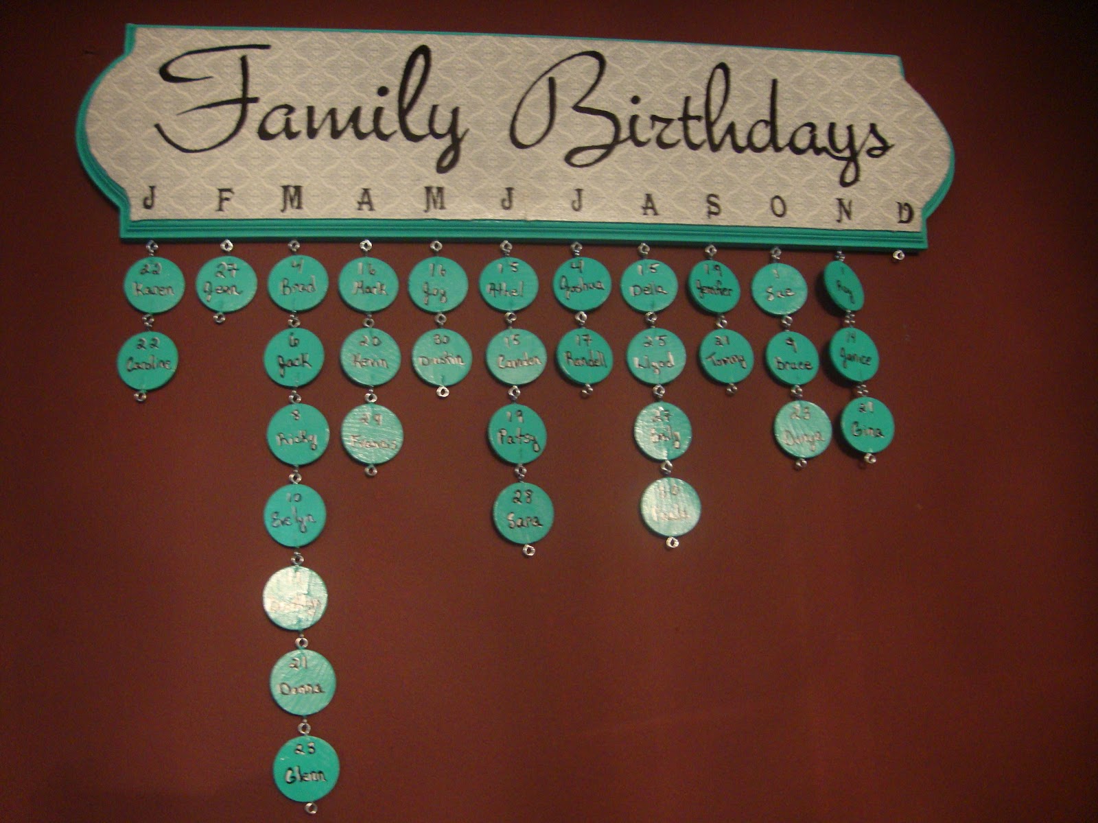 MissJEm - A Crafting and Cooking Blog: Family Birthday Hanger