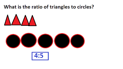 873 Math Blog (2012): Sara's Proportion Post