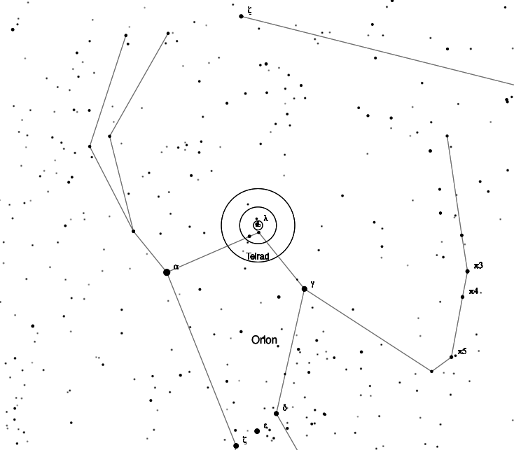 Observaciones astronómicas visuales: Observación Cumulo abierto Collinder 69 Orion - Lambda ...