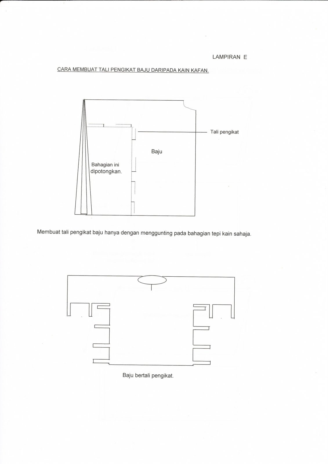 The Islamic Undertaker: Kafan Mayat (The Body Shroud)