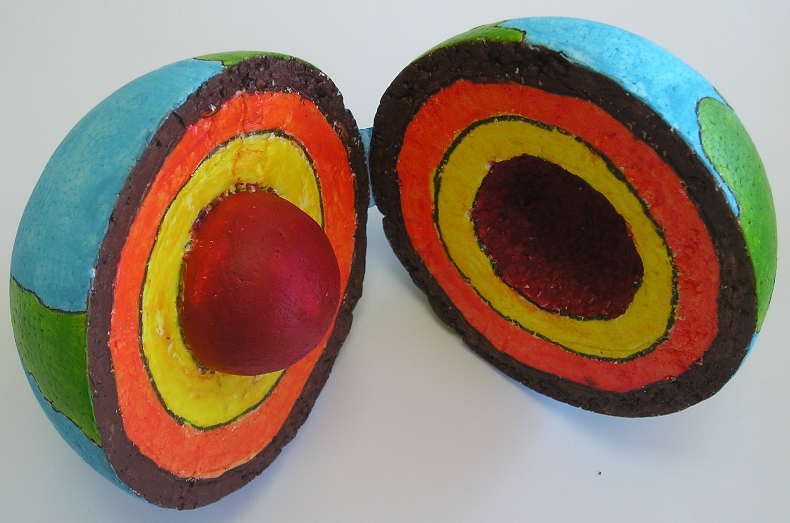 Recursos para la clase: Representación capas de la Tierra