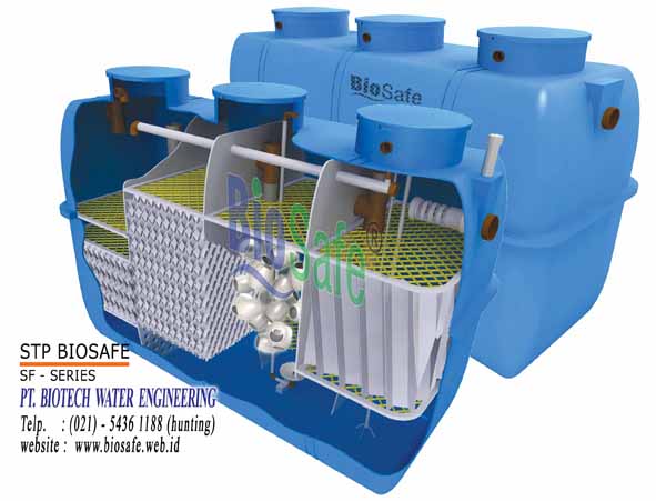 PT. BIOTECH WATER ENGINEERING - septic tank, septic tank bio, biotech ...