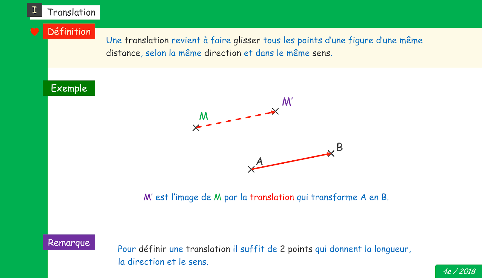 Cours de Maths / 4eme: Translation et rotation