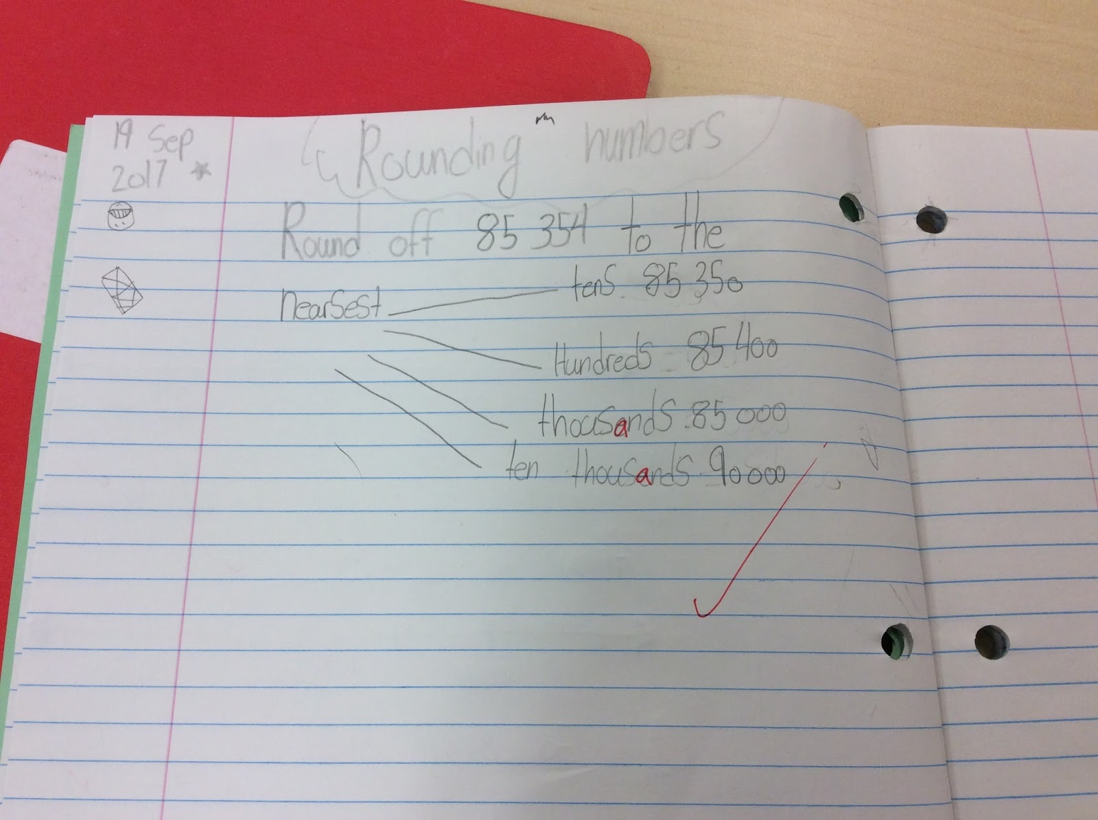 Ms Rashid: Comparing and Ordering Whole Numbers