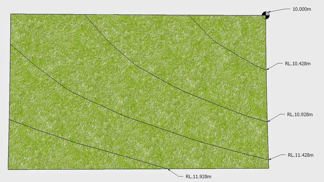 Buildsum: Develop a section from Contour Lines